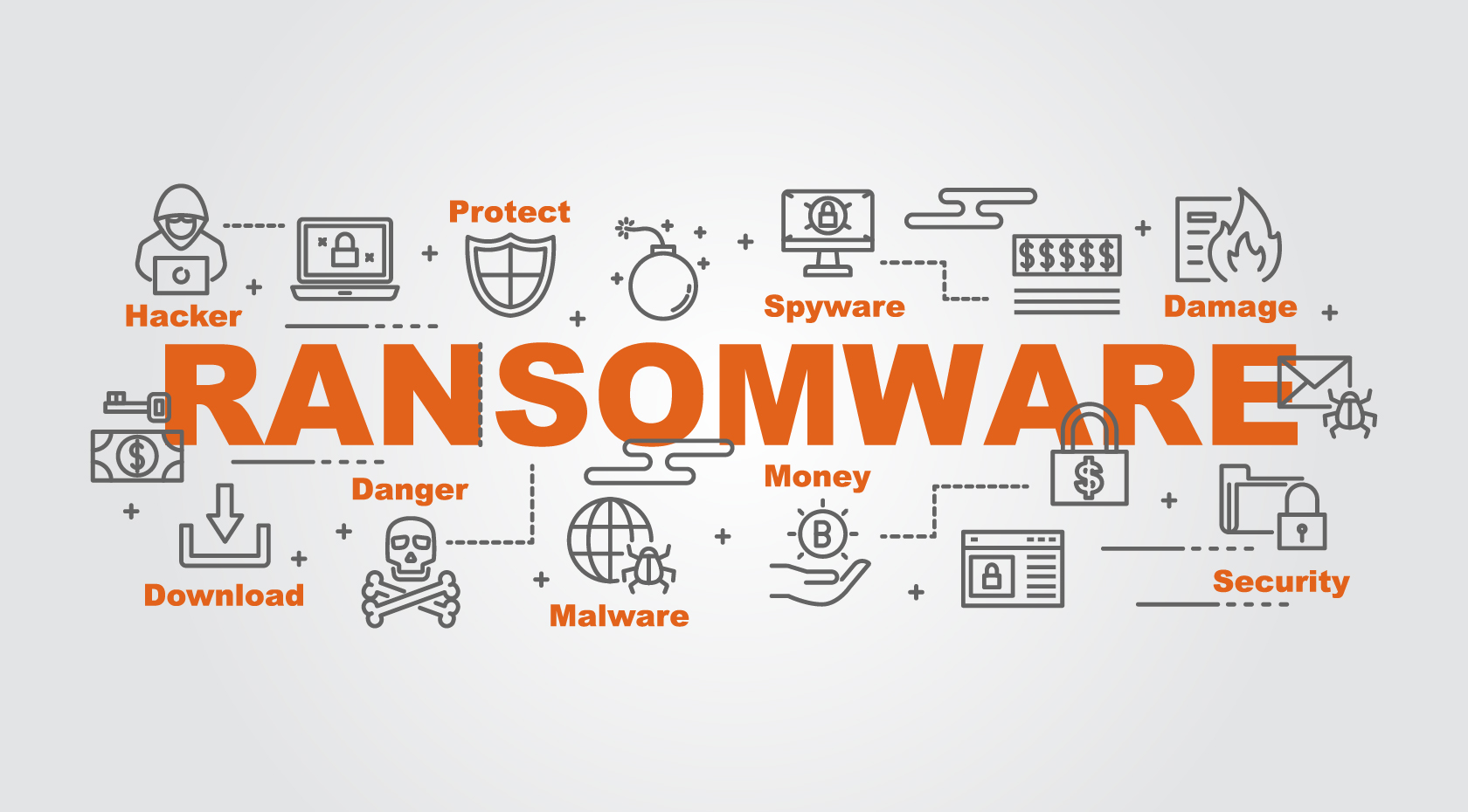 Understanding Ransomware: Tips for Prevention and Recovery - Maverick Safe